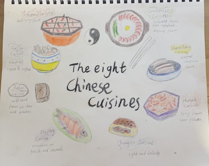 EDCI337 tiancheng – I wonder if I put a few words here?