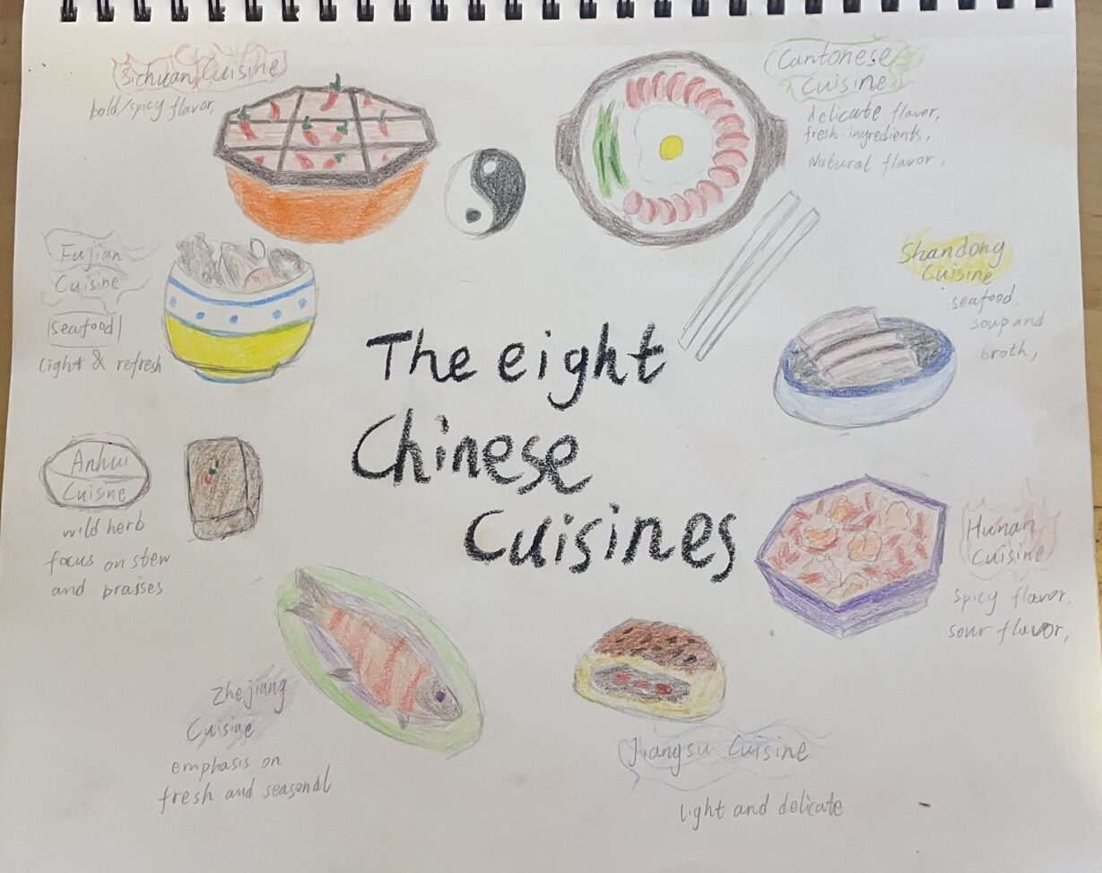 EDCI337 tiancheng – I wonder if I put a few words here?